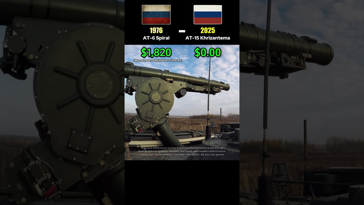Cold War Era AT-6 Spiral vs Modern AT-15 Khrizantema – The Evolution Of Anti Tank Cost Per Shot
