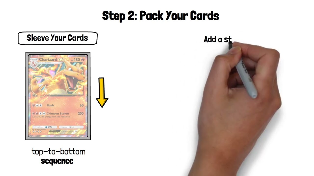 How to Submit Cards to PCG - Shipping