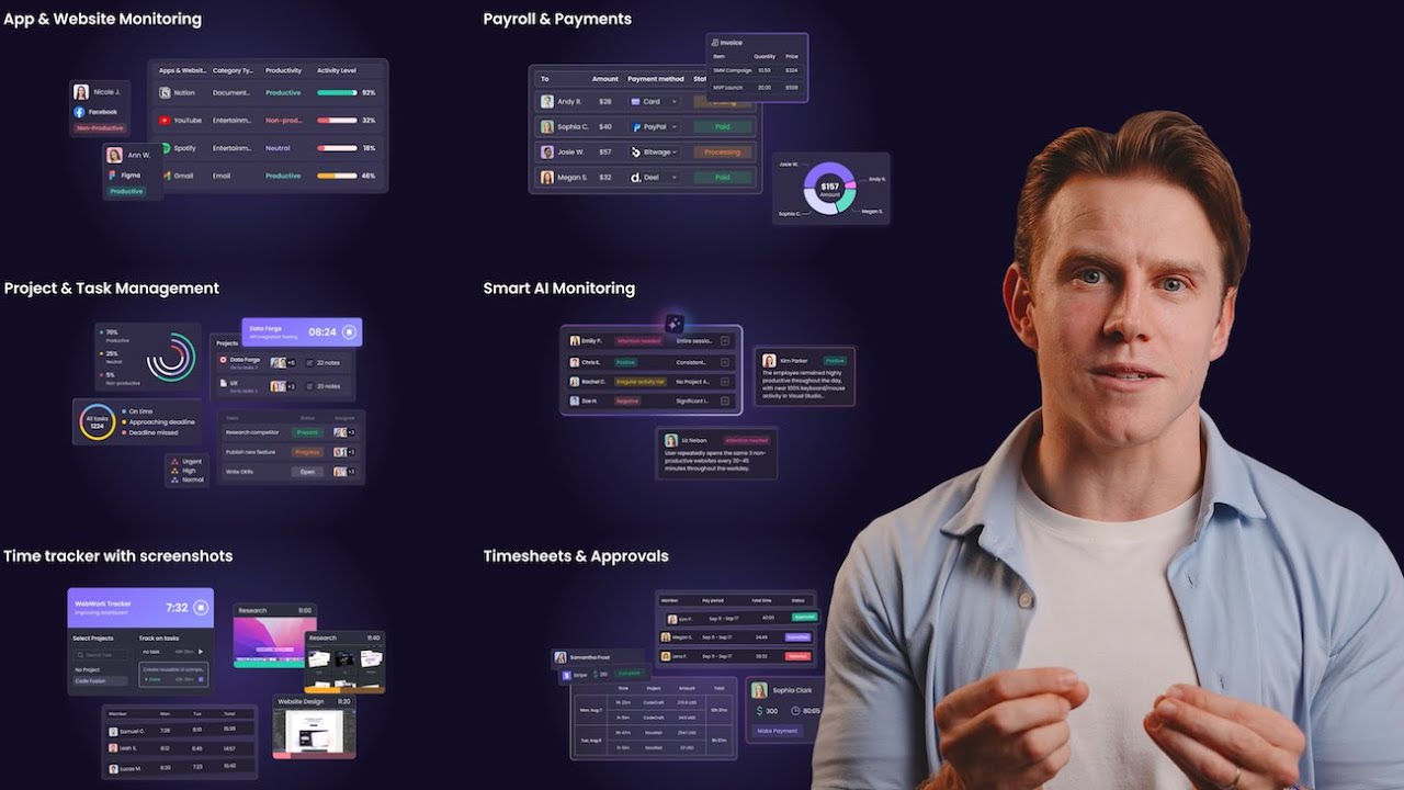 WebWork Time Tracker — From Clock In to Payroll, Automatically