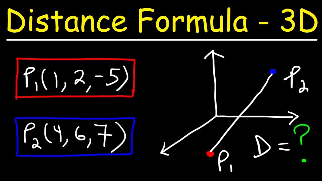 How To Find The Distance Between 2 Points In 3D Space