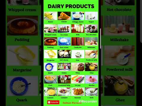 Dairy Products| Milk Products| English Vocabulary