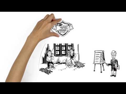 UNIDO Value Chain Development Approach