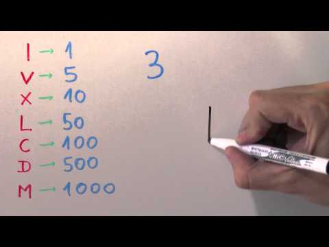 3 - Three in Roman Numerals - How to write it