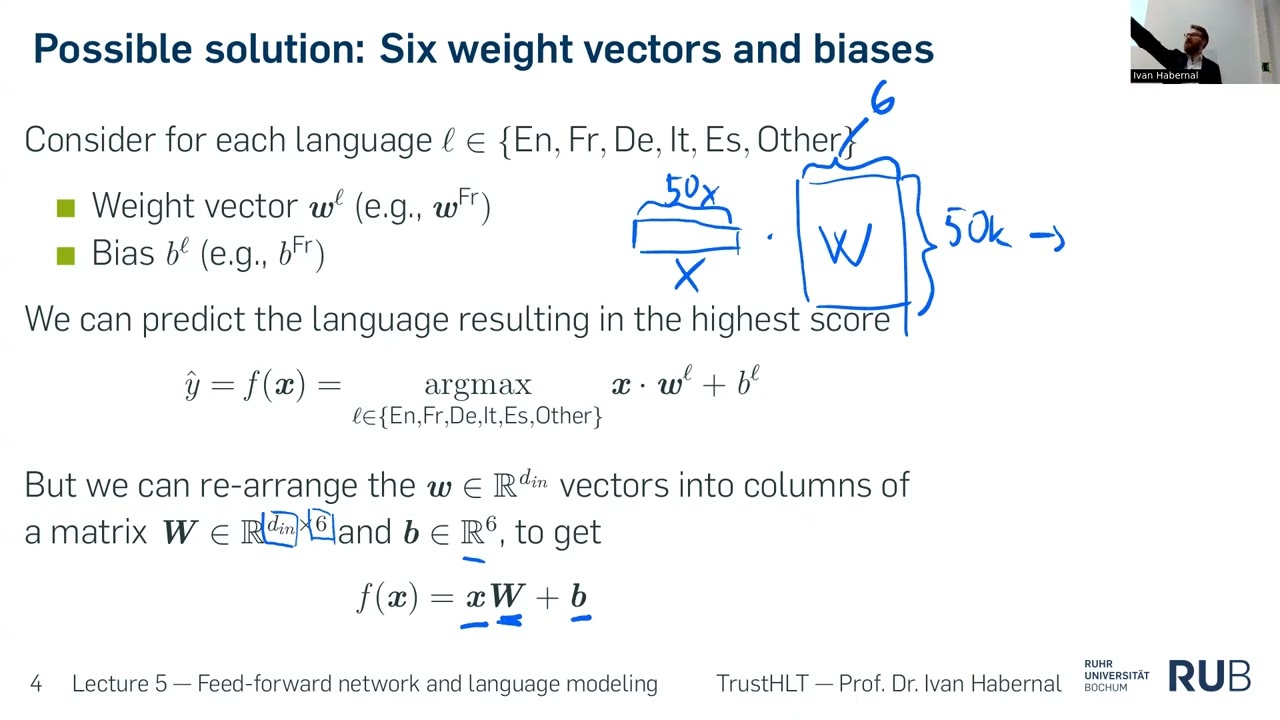 Deep Dive Into Nlp Lecture 05 Multiclass Classification And Language 7532