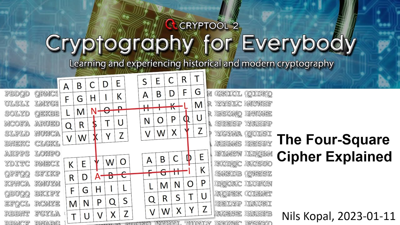 The Four-Square Cipher Explained