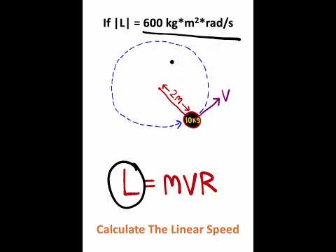 ANGULAR Momentum In 44 Seconds!!
