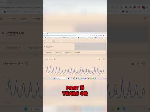 Unlocking Google Trends: A Deep Dive into Data!