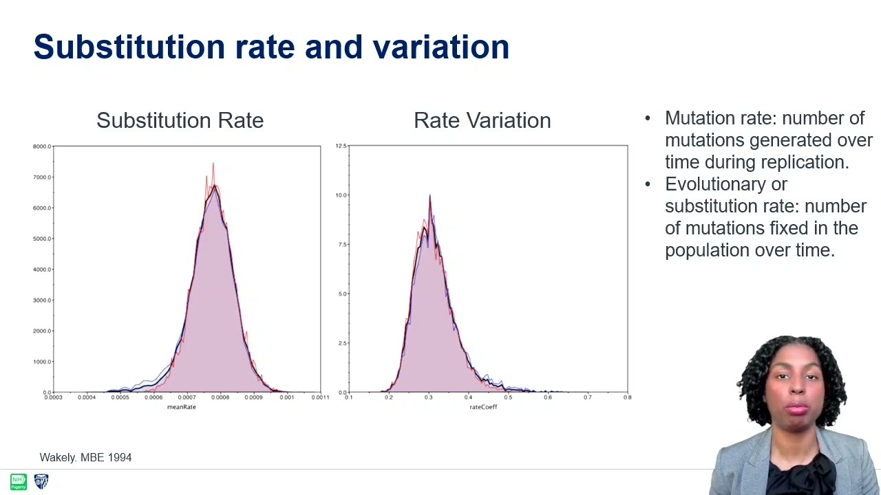 Phylodynamics 101: Bayesian Statistics Molecular Clock