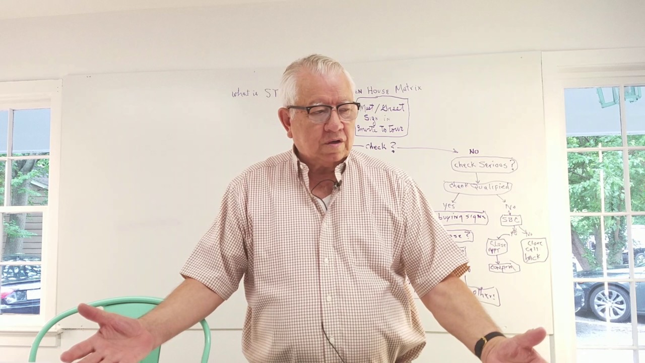 Real Estate 101: Objection Handling Techniques