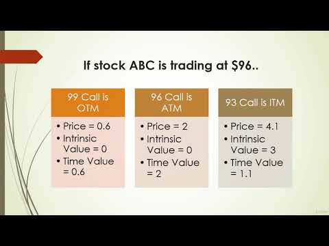 4. What is theta in options trading