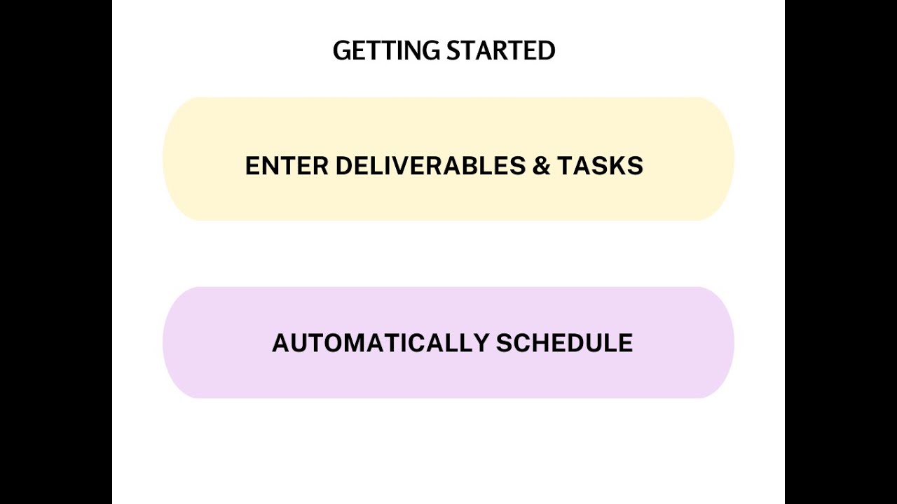 Getting Started With Project Assistant