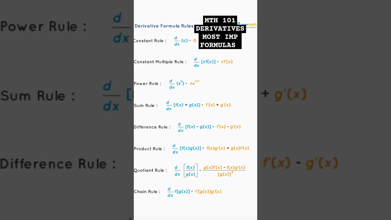 MTH 101 MIDTERMS MOST IMPORTANT DERIVATIONS FORMULAS | MTH 101 CALCULUS MIDTERMS PREPRATION FORMULAS