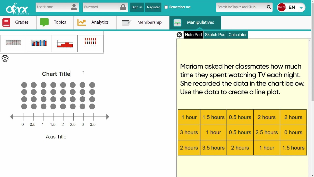 Data and Graphs - Create Line Plots