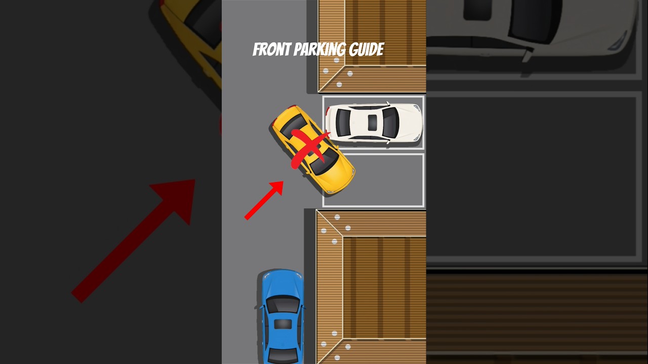 Front Parking Guide