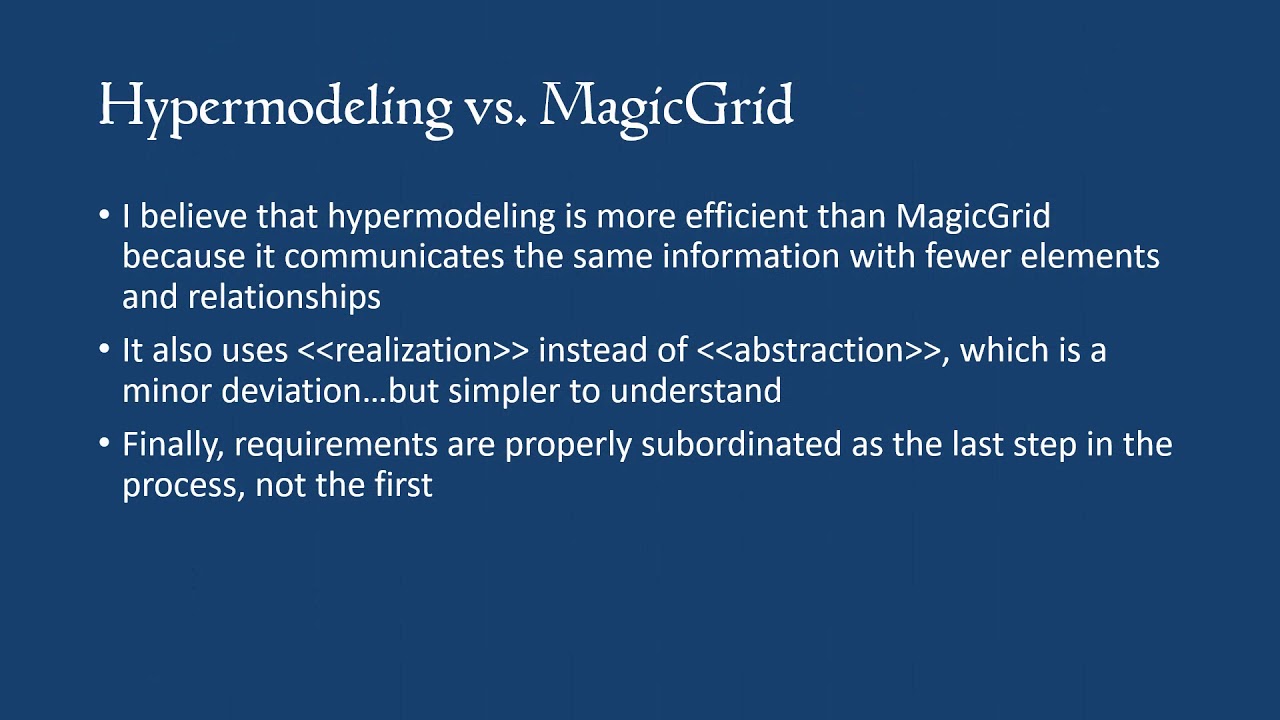 Hypermodeling: MagicGrid
