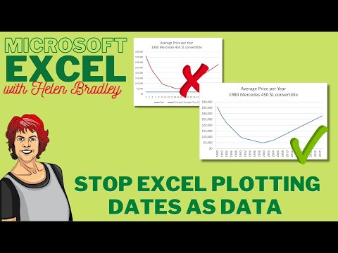 Excel: Stop Dates Showing as Data Points on Charts