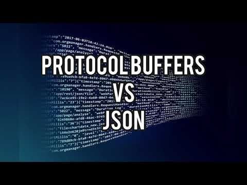 What is a Protocol Buffer?
