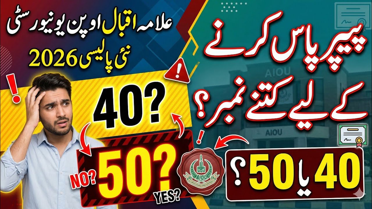 AIOU Paper Passing Policy 2026