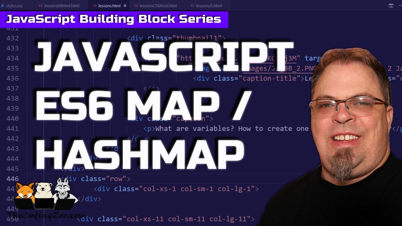 Hash Map in Javascript - Javascript Tutorial - ES6 Map