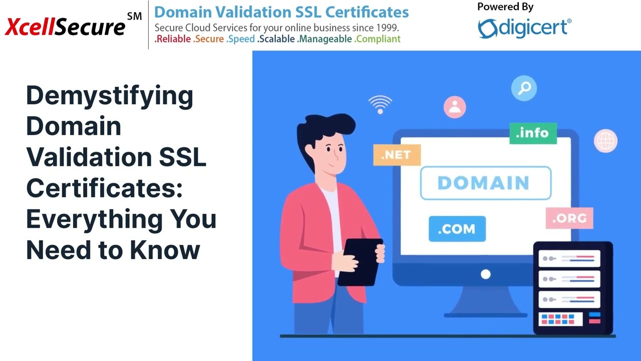 Domain Validation (DV) SSL Certificates: Basic Security for Your Website  #Domain Validation