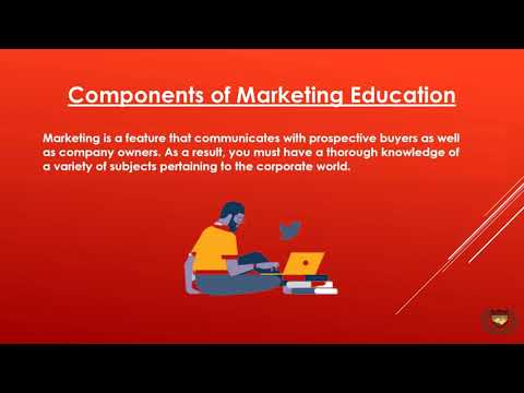 Abe Marketing Management Course From CTS College, Trinidad