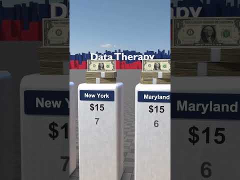 Top 10 U.S. Minimum Wages in 2024