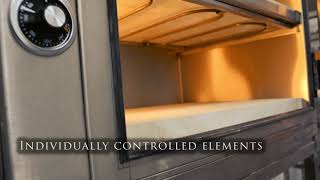 RackMaster RM2020 Electric Brick Bread Oven Masonry