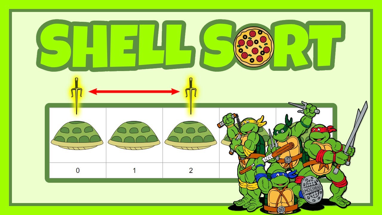 Shell Sort JavaScript