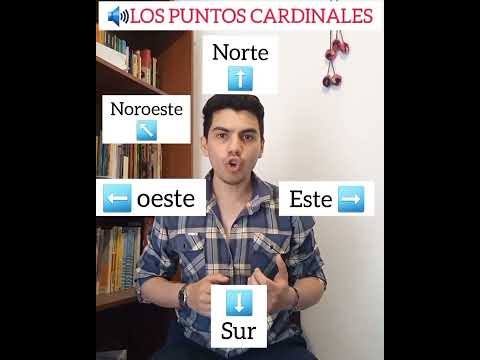 puntos cardinales en español