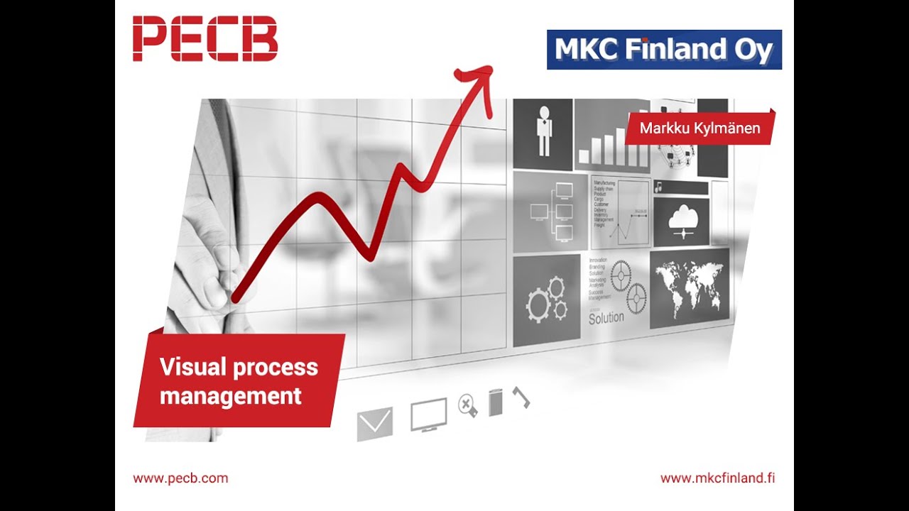 Visual Process Management – Make Processes Visual and Improve Process Understanding