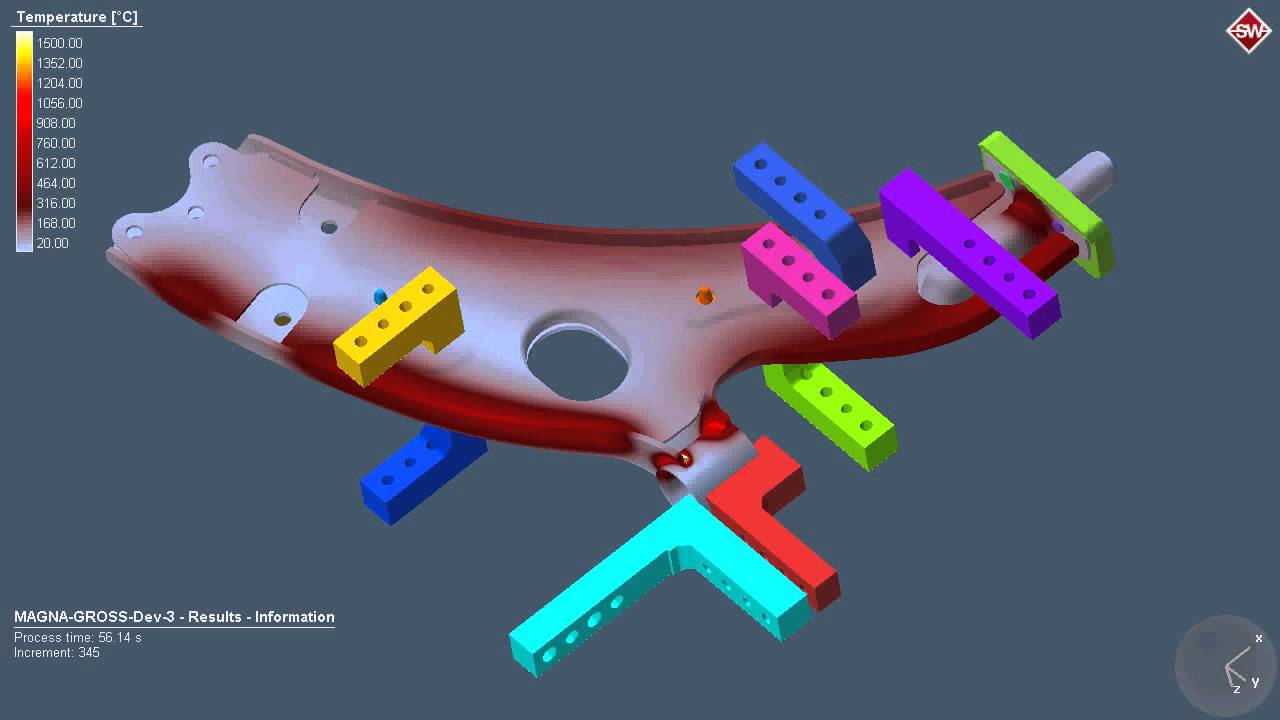 Welding simulation - Fixture development - Temperature analysis