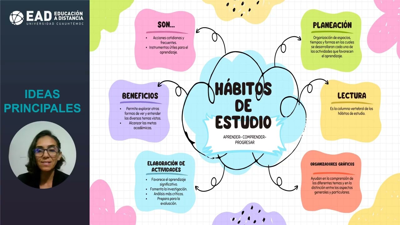 HABITOS DE ESTUDIO 2