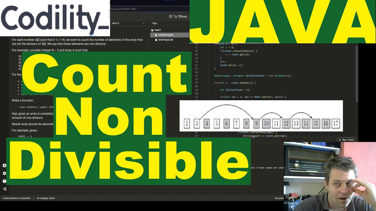 Codility Count Non Divisible