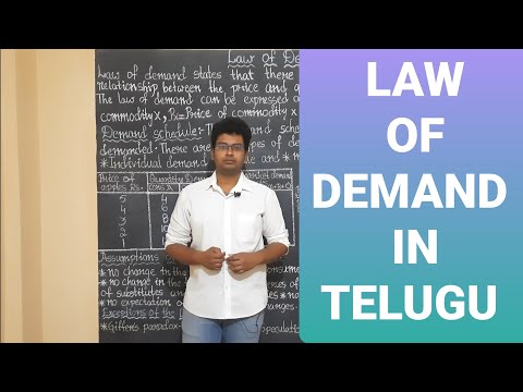law of demand in telugu