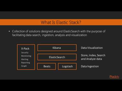 Learn Learning ElasticSearch 5 0 What Is ElasticStack | packtpub com - Mind Luster