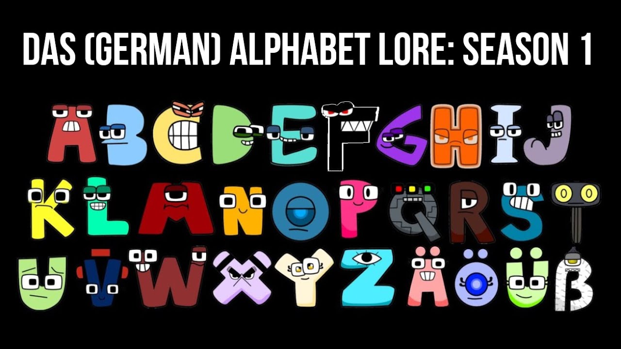 GERMAN ALPHABET LORE (Das ALPHABET lore) A-ẞ