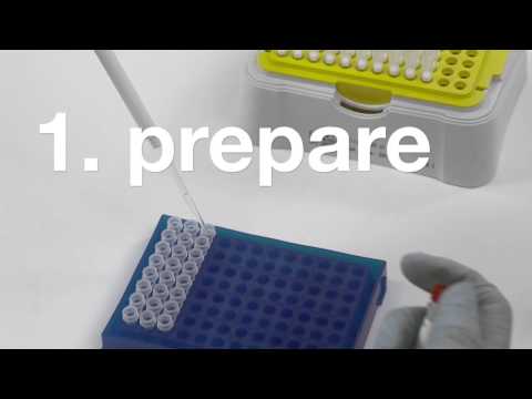 Food Testing Laboratory, Food Testing Lab in India