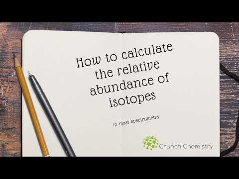 How to calculate the relative abundance of isotopes