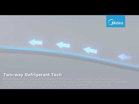 Midea Refrigerator - Chest Freezer Two Way Refrigerant Technology