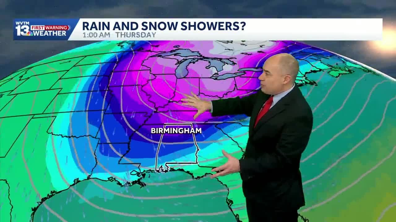 Arctic blast and some snowflakes in Alabama's weather forecast through the weekend