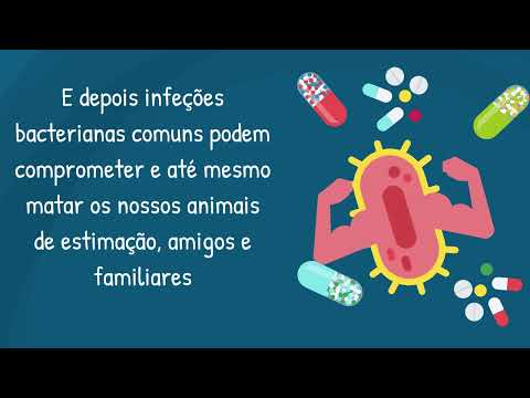 Antibiotic Resistance in Portuguese