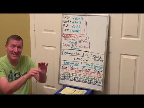 Customary Units of liquid