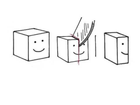 What is Symmetry?