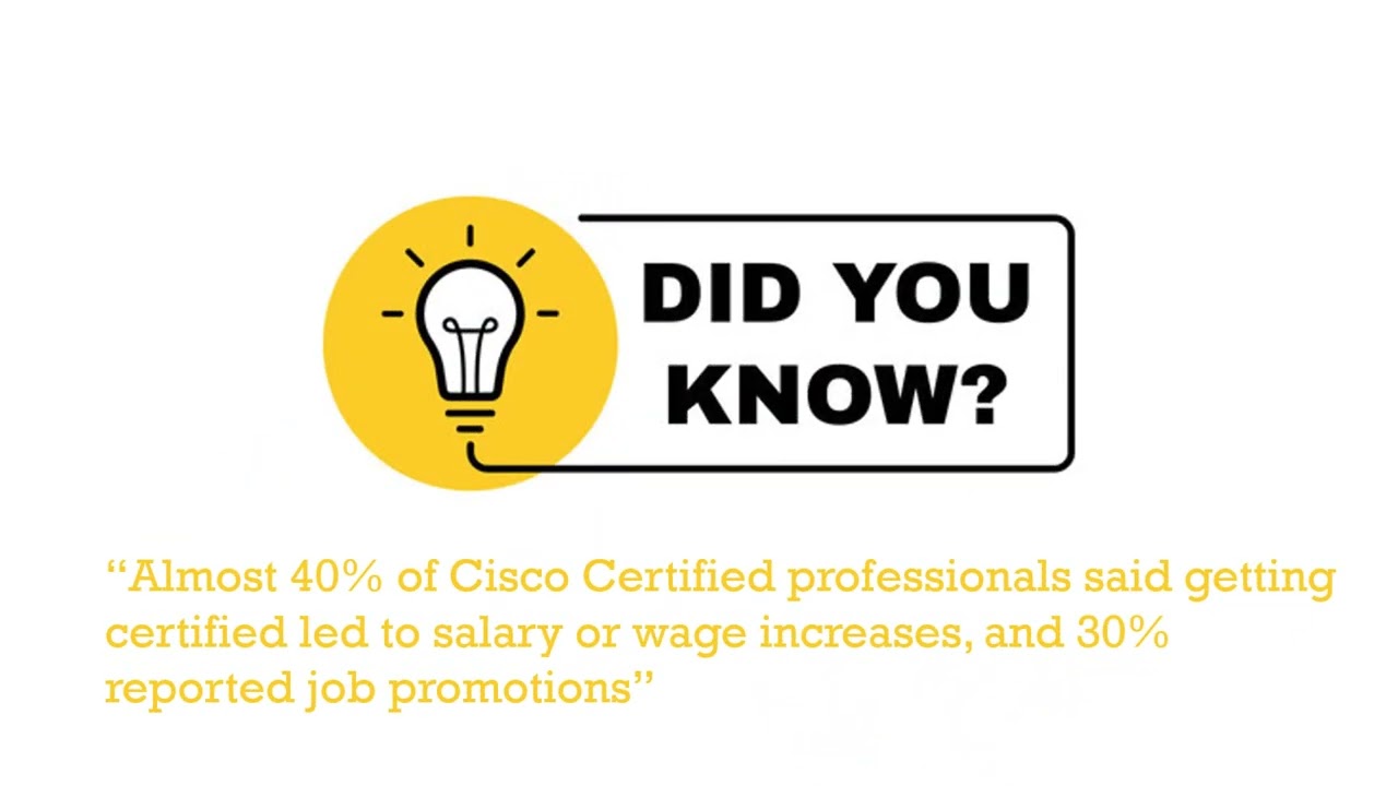 CCNA Cheat Sheet | Cisco CCNA 200-301 Practice Questions Answers Dumps 2022