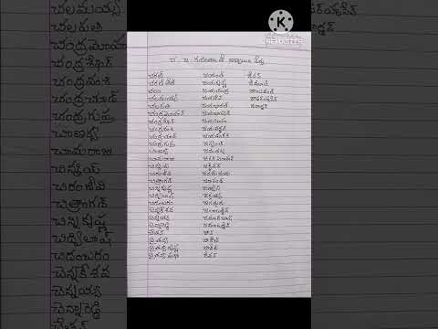 baby boy names with cha, ja in telugu #names #shorts #viral #telugu #trendingshort #kannada