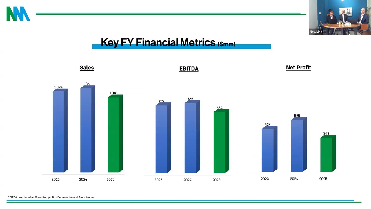 NewMed's Webinar - Annual 2025 - EN