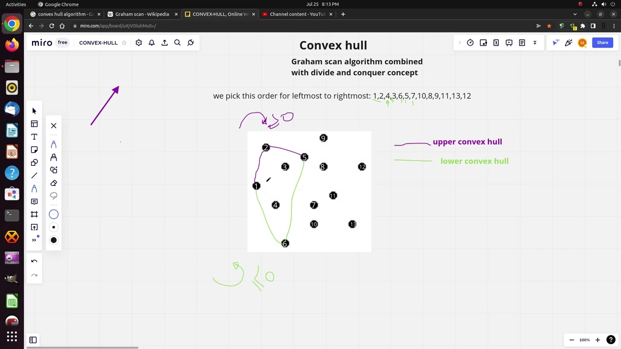 10-Convex hull: Graham scan algorithm combined with divide and conquer concept