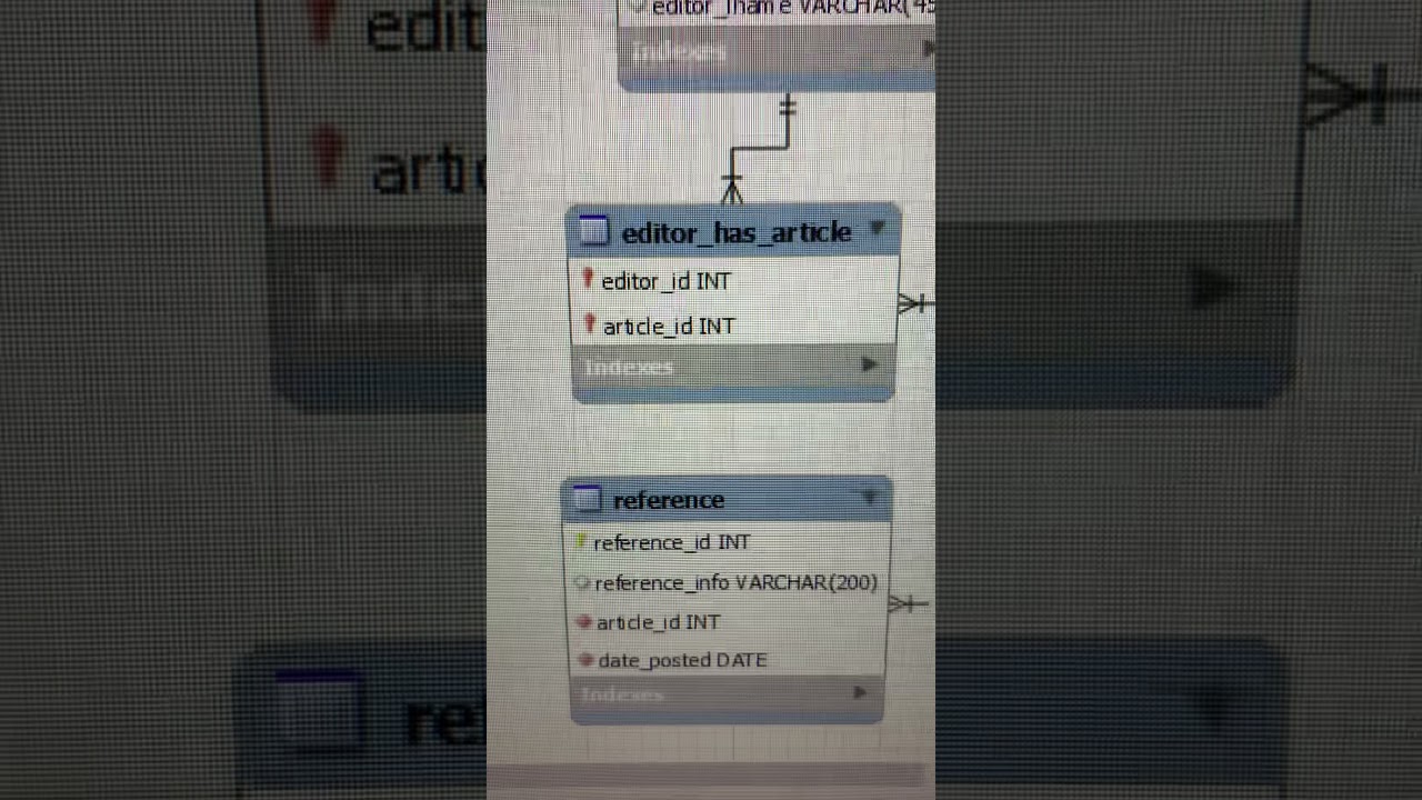 CIT 225 Reverse Engineer website assignment