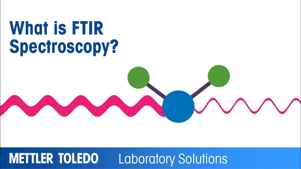 Understanding FTIR Spectroscopy: A Comprehensive Guide | Galaxy.ai