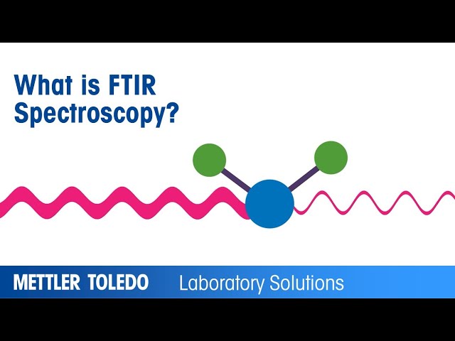 Understanding FTIR Spectroscopy: A Comprehensive Guide | Galaxy.ai ...